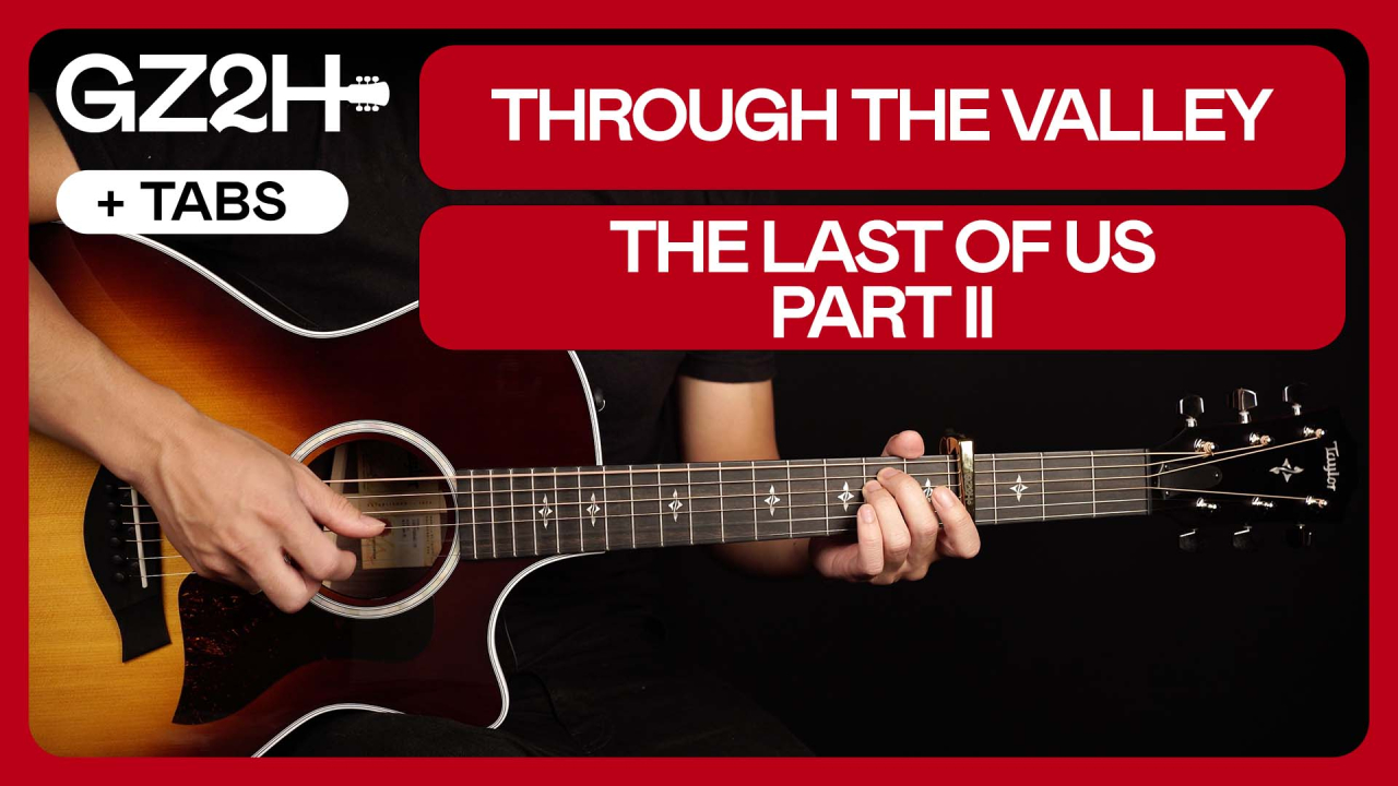 GuitarZero2Hero: Learn How To Play The Guitar