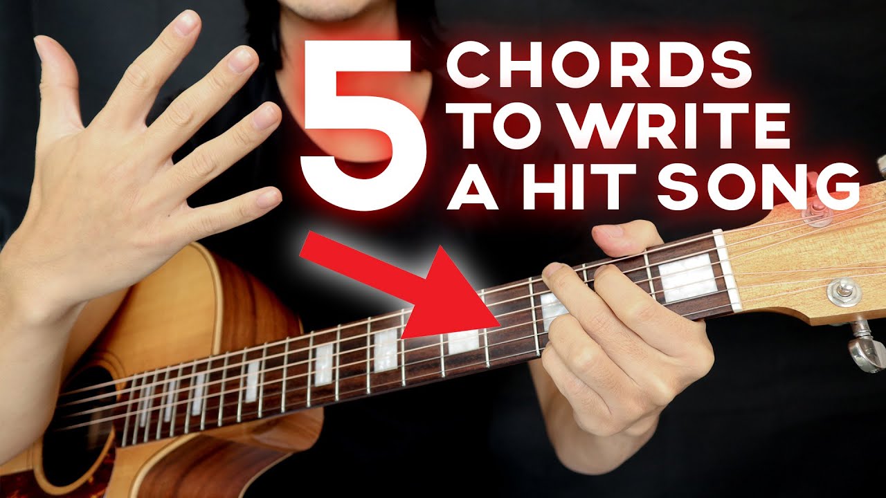 GuitarZero2Hero: Learn How To Play The Guitar